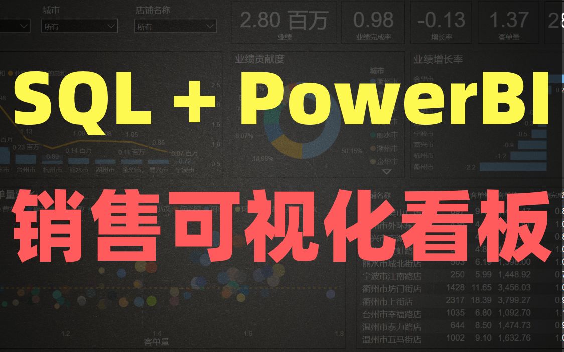商业数据分析实战案例【使用POWERBI和SQL技能制作dashboard...