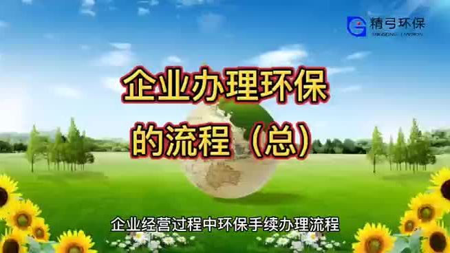 企业经营过程中环保手续办理流程:环评编制——取得环评批复