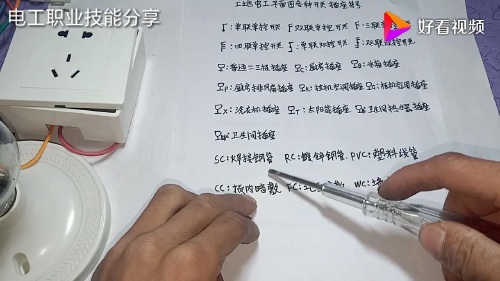 电工基础:开关插座的符号,线管敷设符号和线管符号都是什么意思