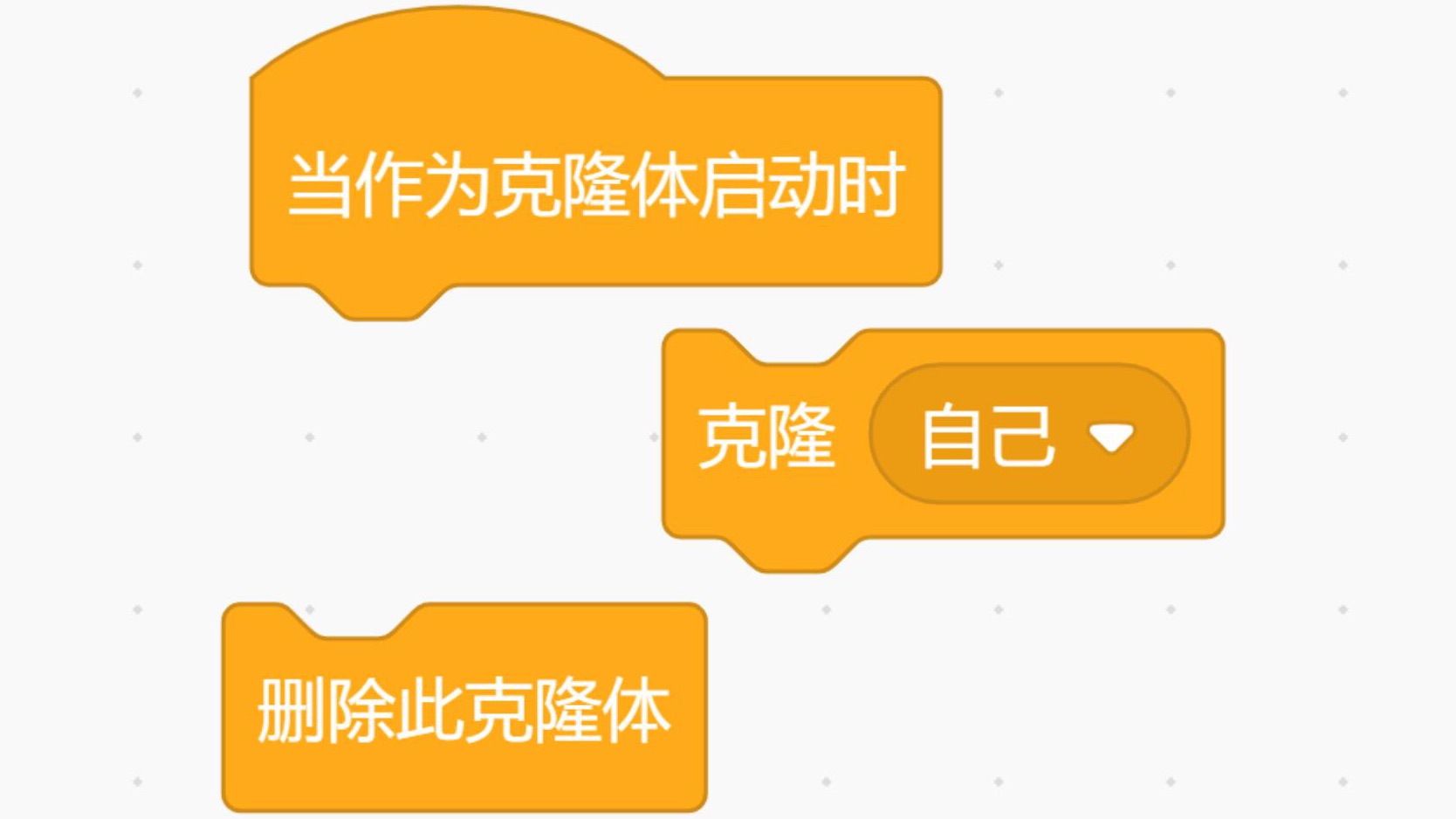一分钟带你了解Scratch中克隆体的烫知识!