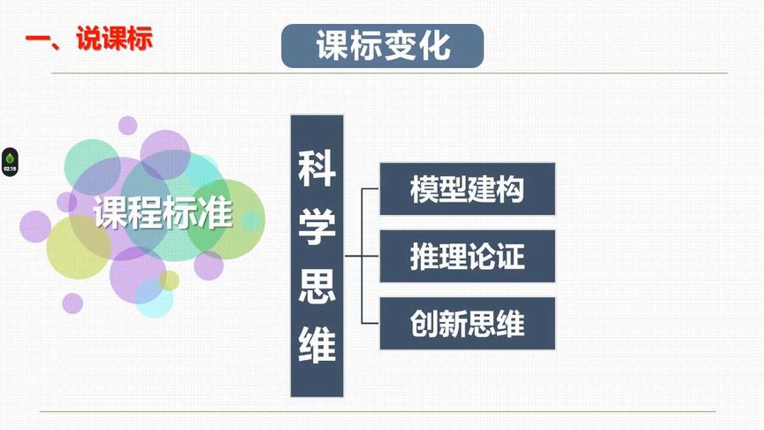 新课程标准2022版科学 说课标、说教材、说课堂