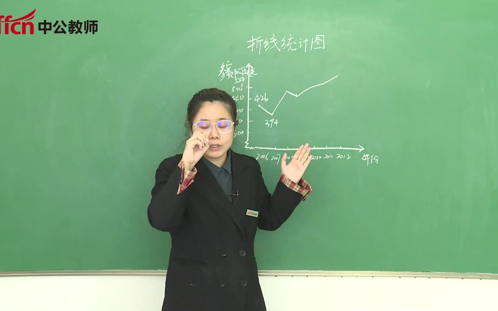 教资面试高分试讲示范课--《折线统计图》