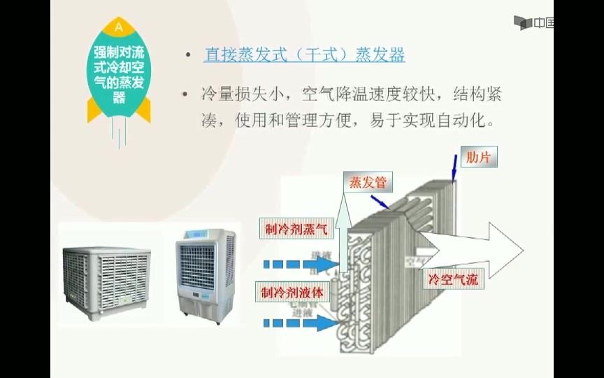【制冷百家网络大学】制冷原理100课:74、冷却空气的蒸发器(视频)