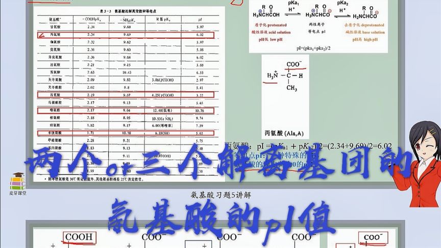 生物化学氨基酸习题5计算下列氨基酸的pI值:丙氨酸、半胱氨酸