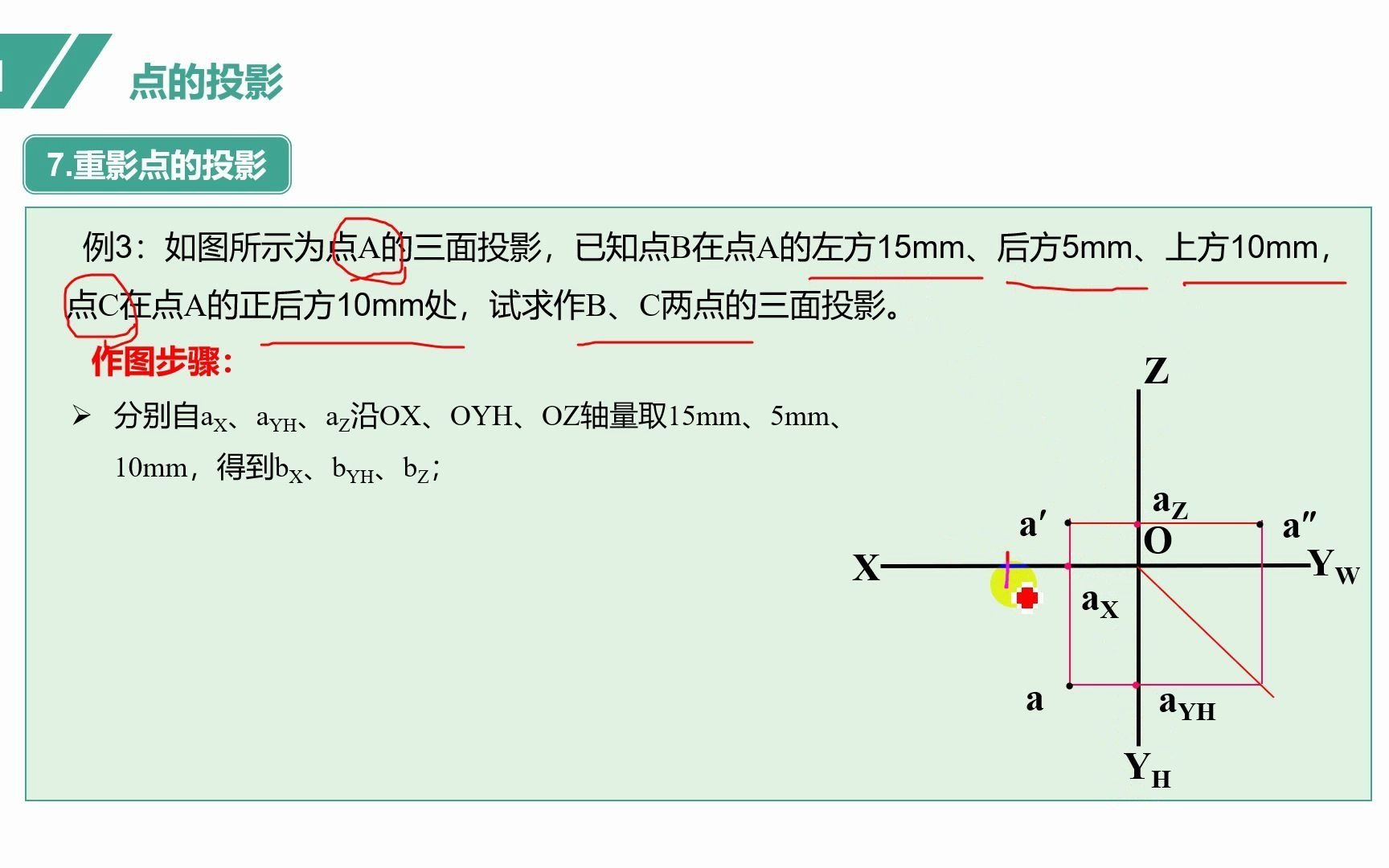 第8.6讲重影点的投影例题