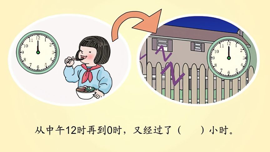 认识24时计时法