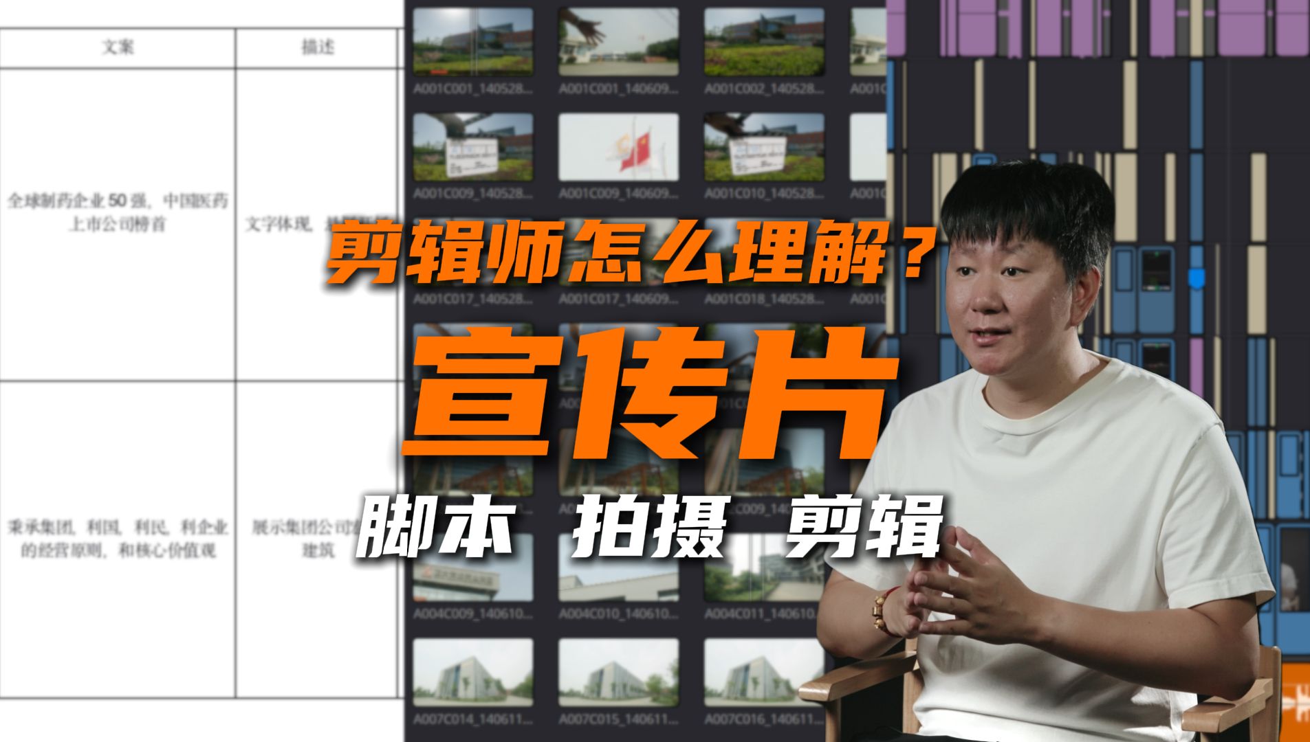 【真实行业分享】怎么用剪辑师的角度理解宣传片的前后期脚本和素材