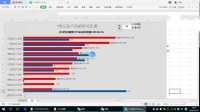 利用EXCEL制作的动态图