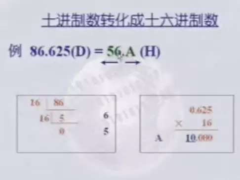 计算机应用基础视频教程[2