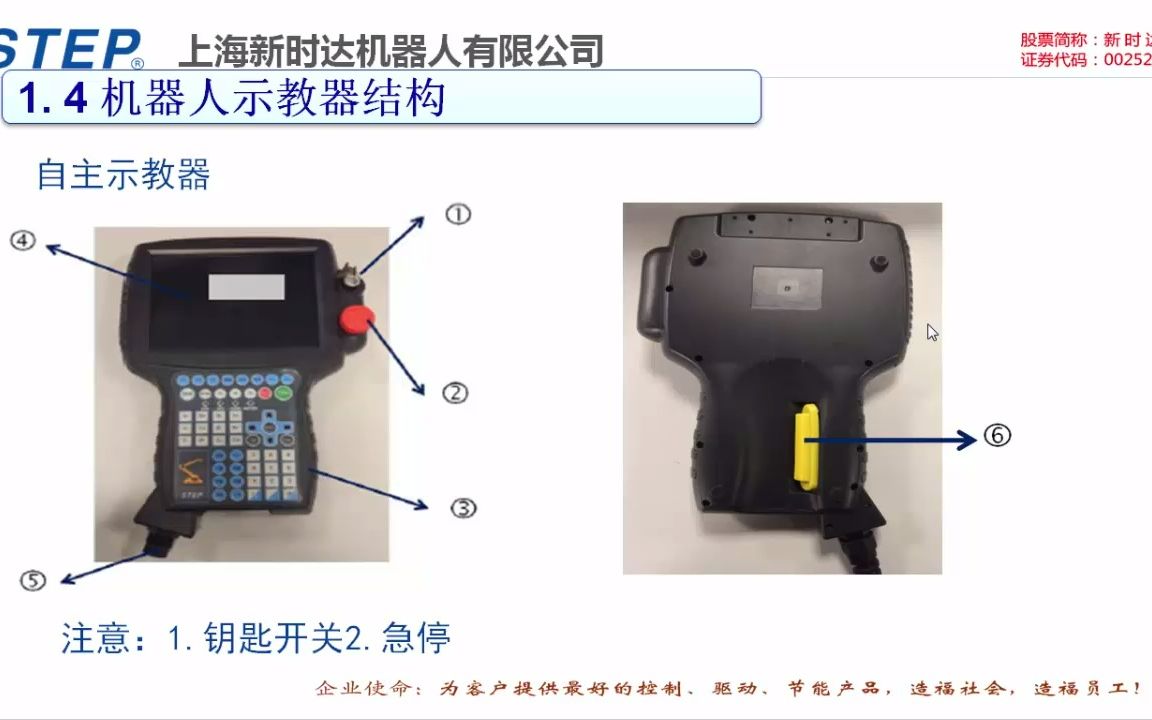 1.4机器人示教器结构