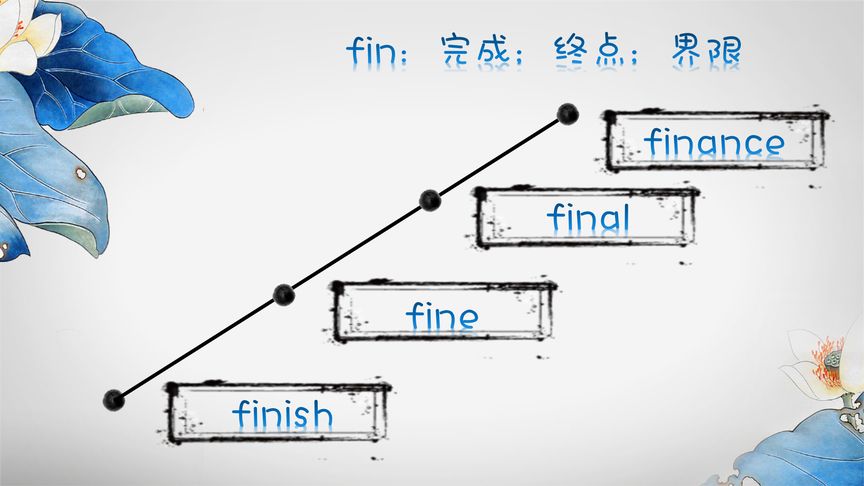 大家一起背单词 从finish说起