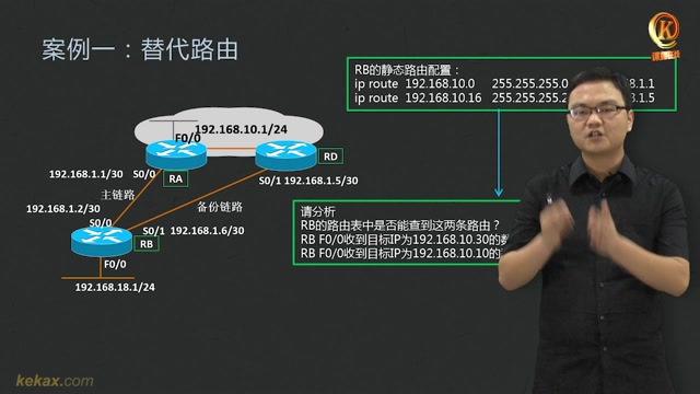 互联网络工程技术(经典)
