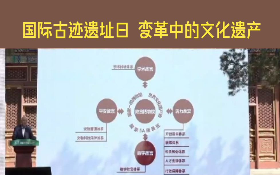 国际古迹遗址日 变革中的文化遗产