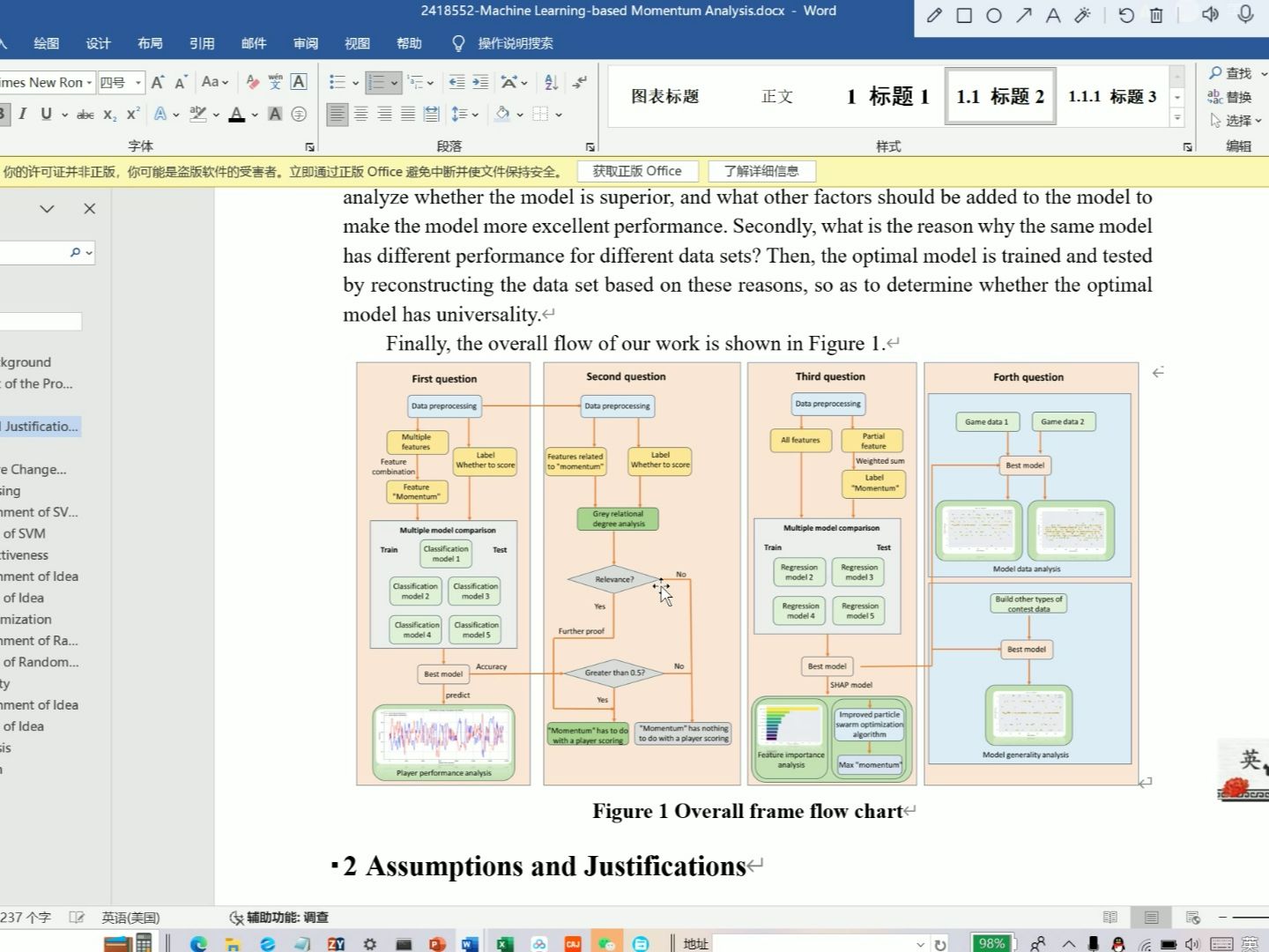 2024年美赛C题论文思路讲解(全)