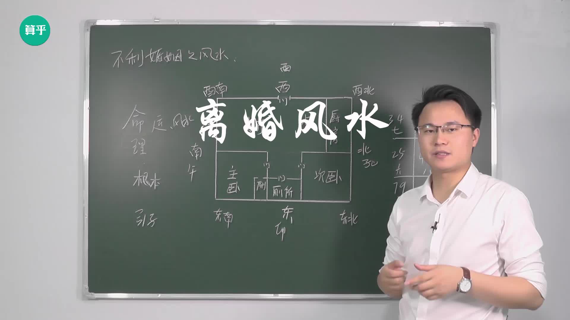 丈夫软弱无能 妻子出轨导致离婚的风水案例 李双林