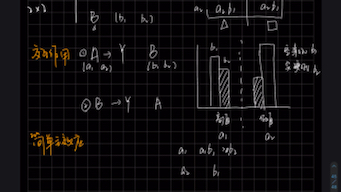 统计心理学|交互作用 主效应 简单主效应
