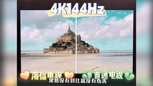 定义好画质的"黄金标准"居然是这个?