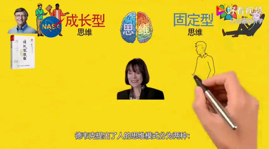 固定型思维和成长型思维
