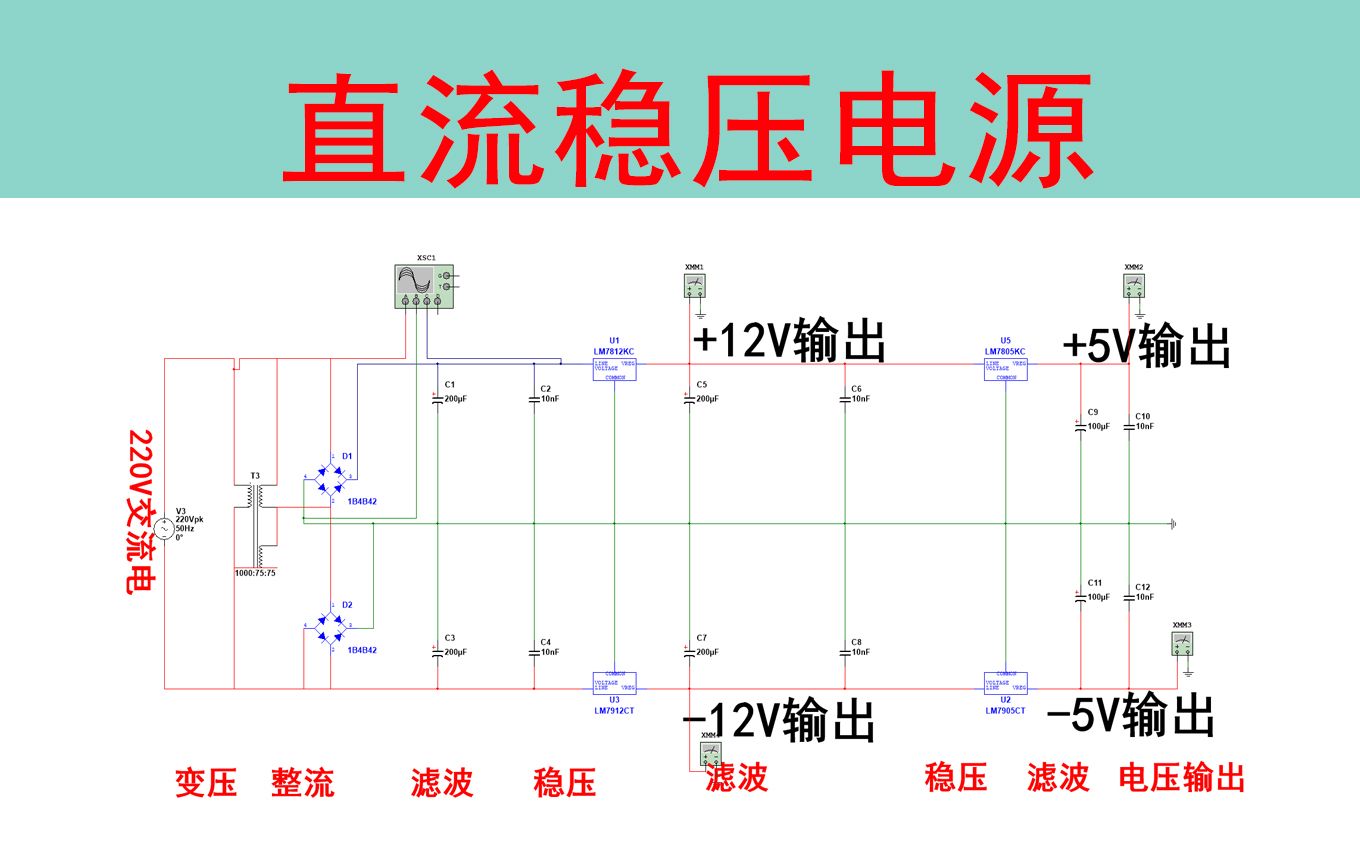 【精品资料】直流稳压电源multisim仿真(含仿真和报告)