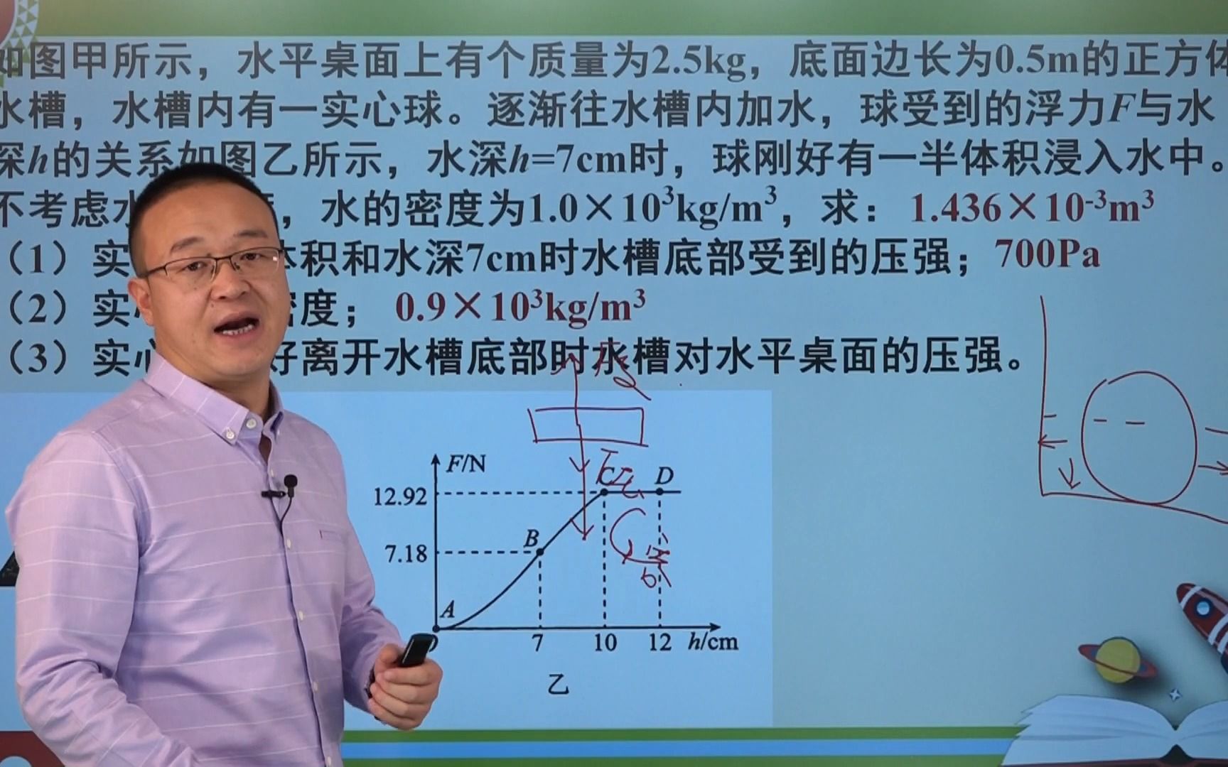 2020年云南省中考物理第25题:浮力压强综合计算