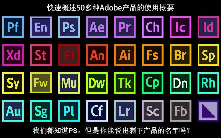 【Adobe全家桶大全】百度网盘下载资源,附安装教程。