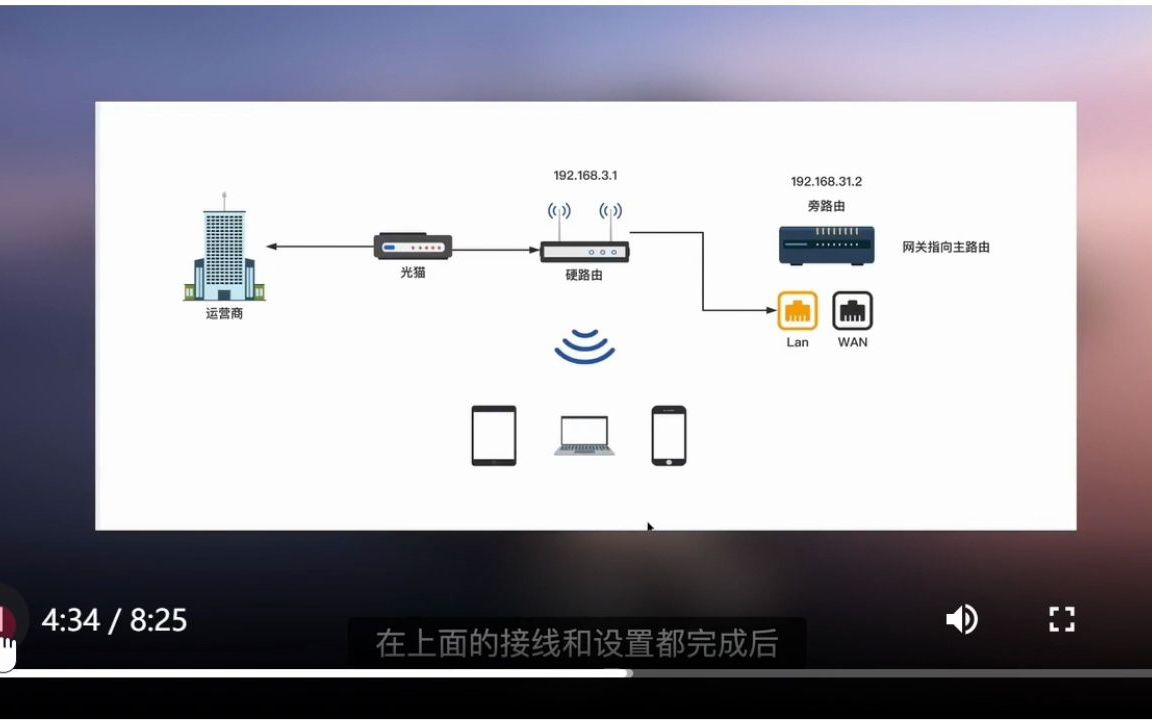 r2s,r4s,r5到手怎么做-软路由作旁路由的设置方法