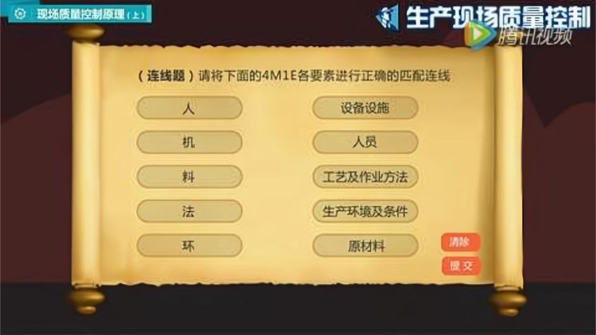 班组长培训:现场质量管理