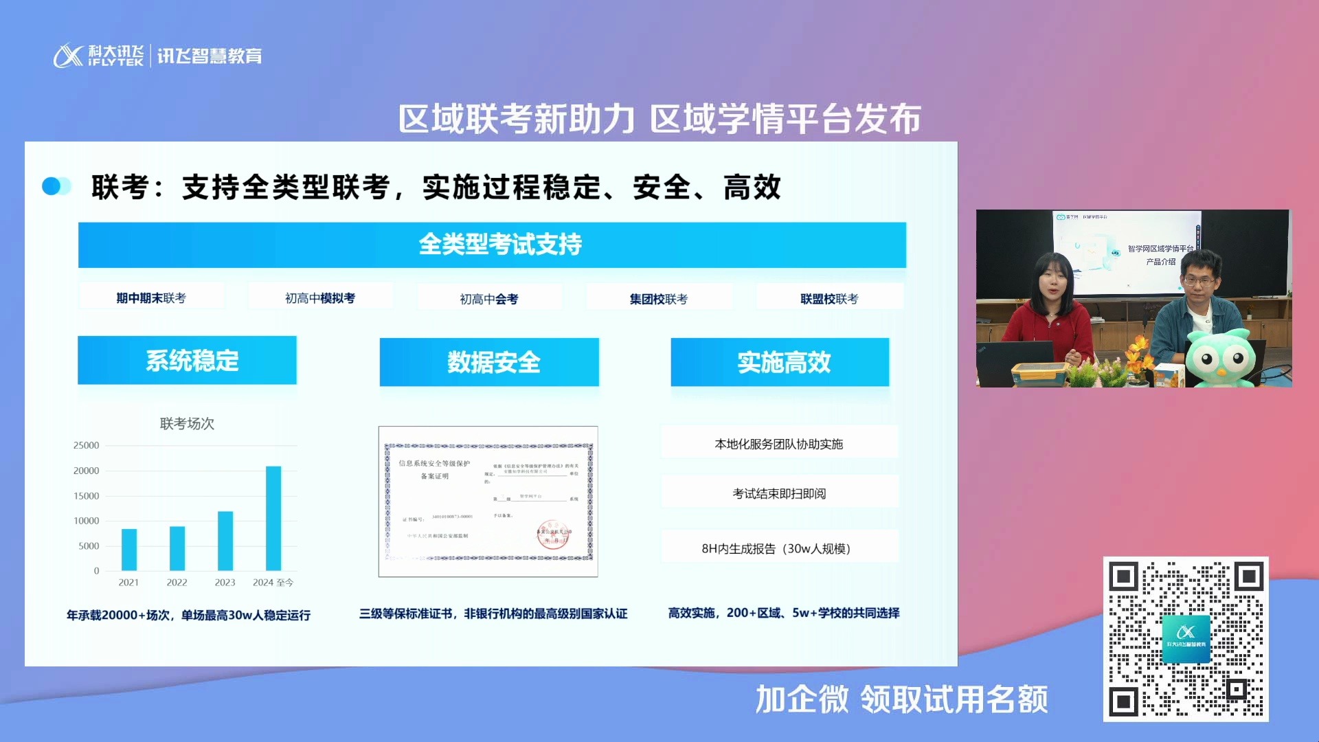 区域联考新助力 区域学情平台发布1031科大讯飞