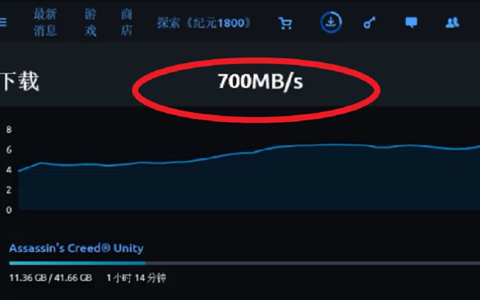 急着玩刺客信条?两分钟让你的育碧下载速度飙升!