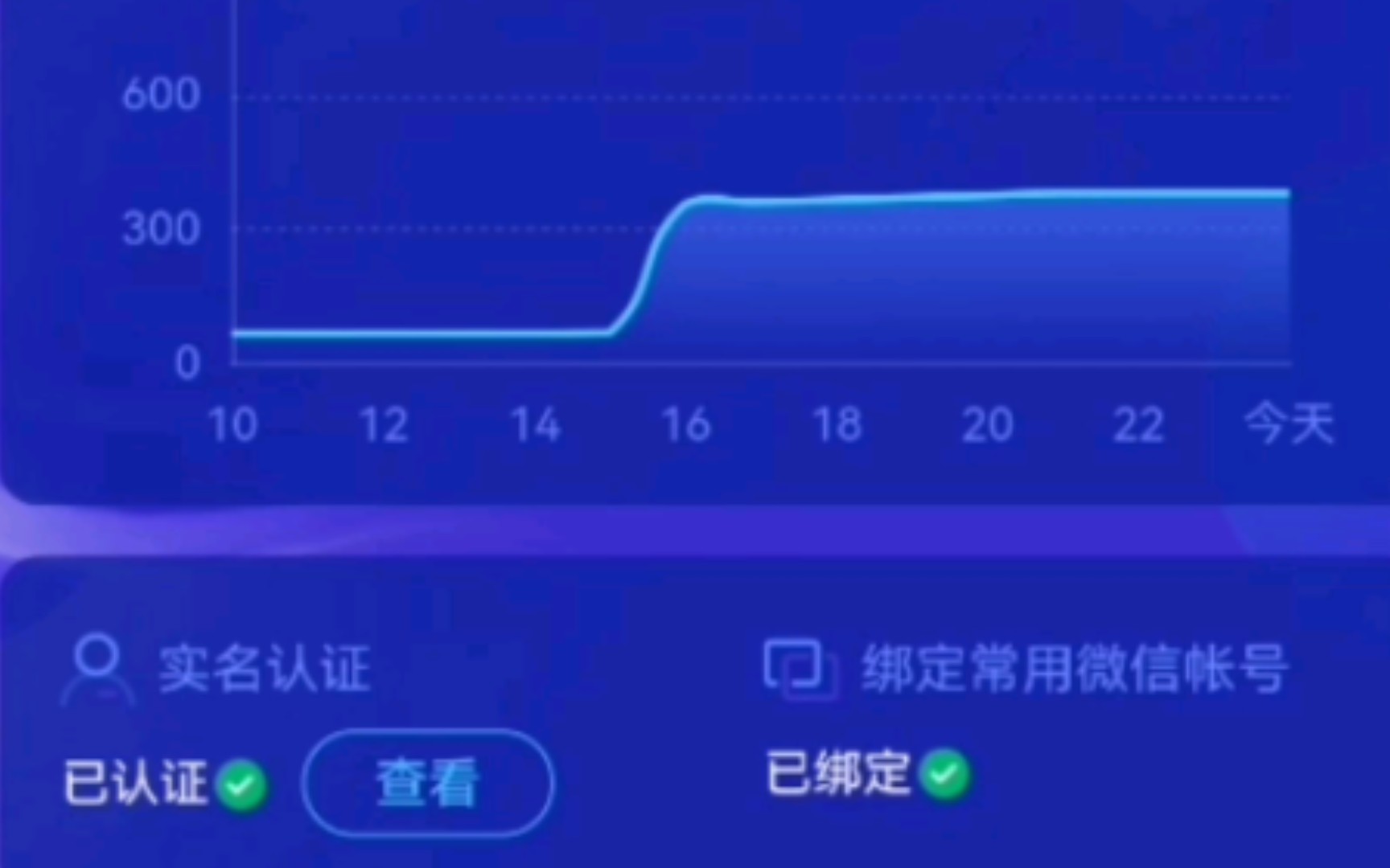 腾讯信用dnf一年多没变化,流放之路S21赛季耍几天就涨起来了
