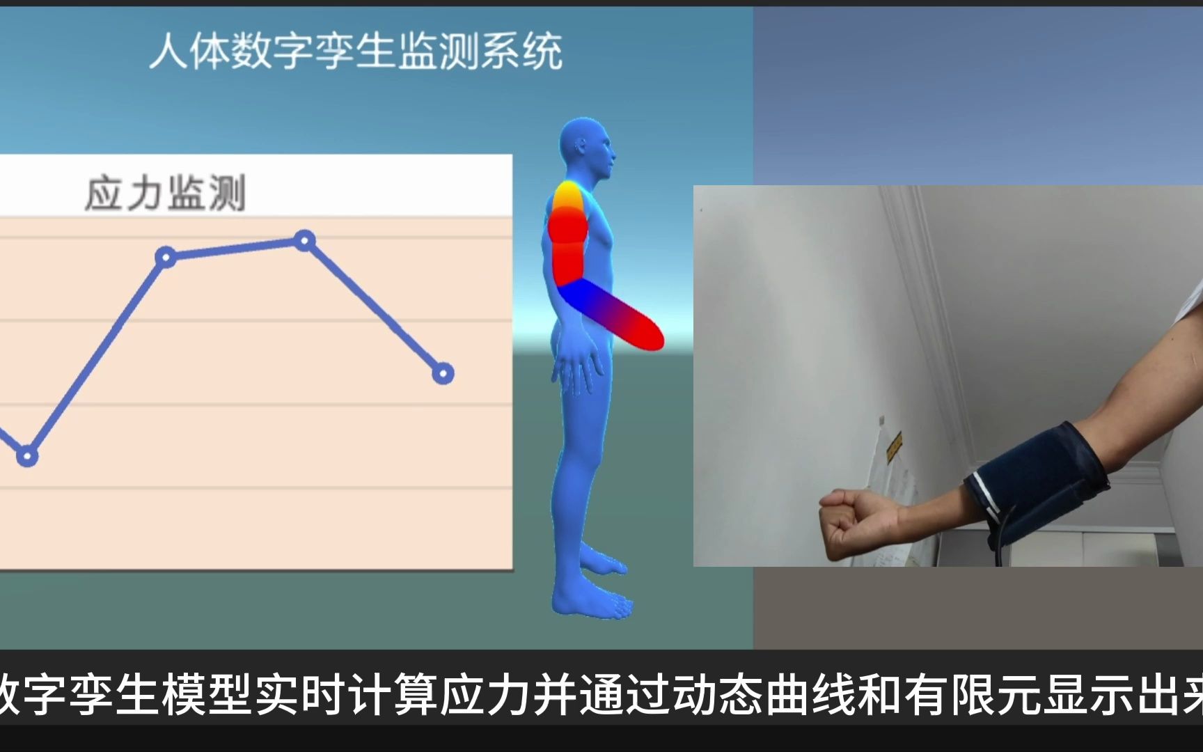 【数字孪生撸铁系统】——健身动作不标准怎么办,数字孪生demo来帮你