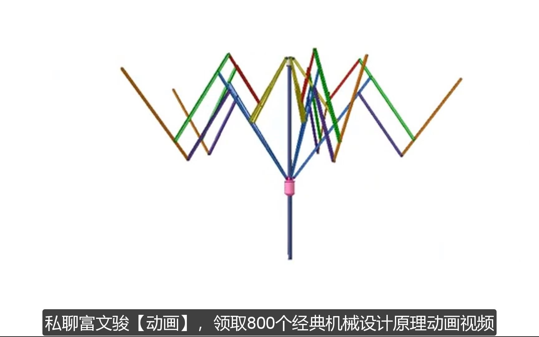 分享一万个机械动作原理设计图之43:经典雨伞结构-非标机械设计