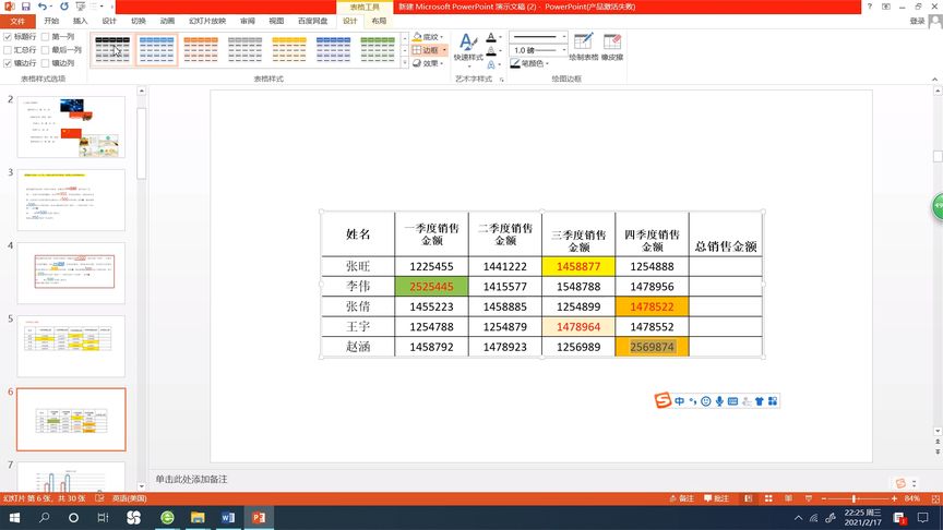 0基础学计算机,PPT如何制作表格