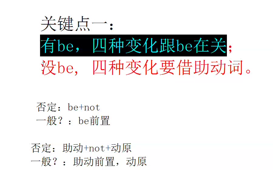 英语口语表达:助动词的知识点
