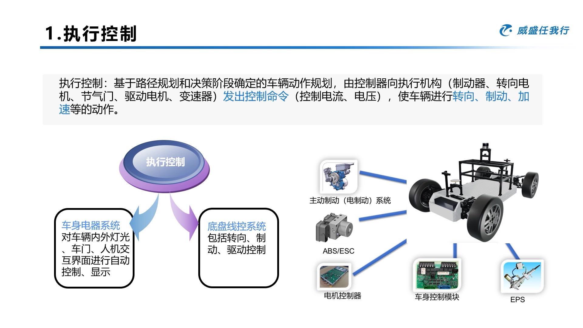 智能网联汽车校企合作教授免费视频教程车身控制器BCM