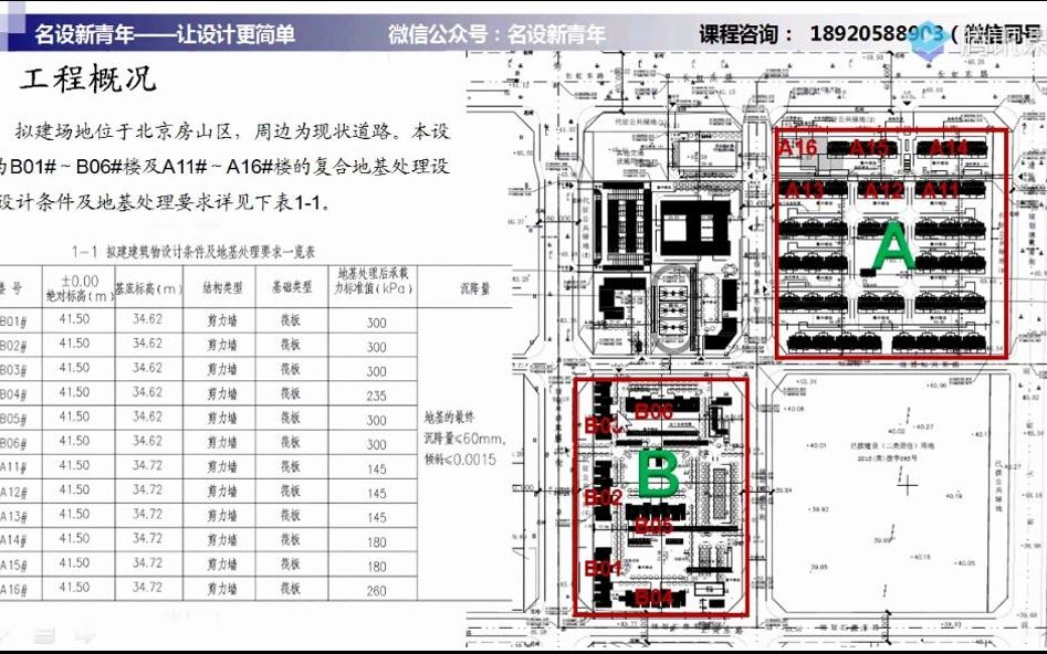 CFG桩复合地基设计计算——工程案例展示