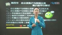 【2014】会计基础视频教程全套 会计学原理5