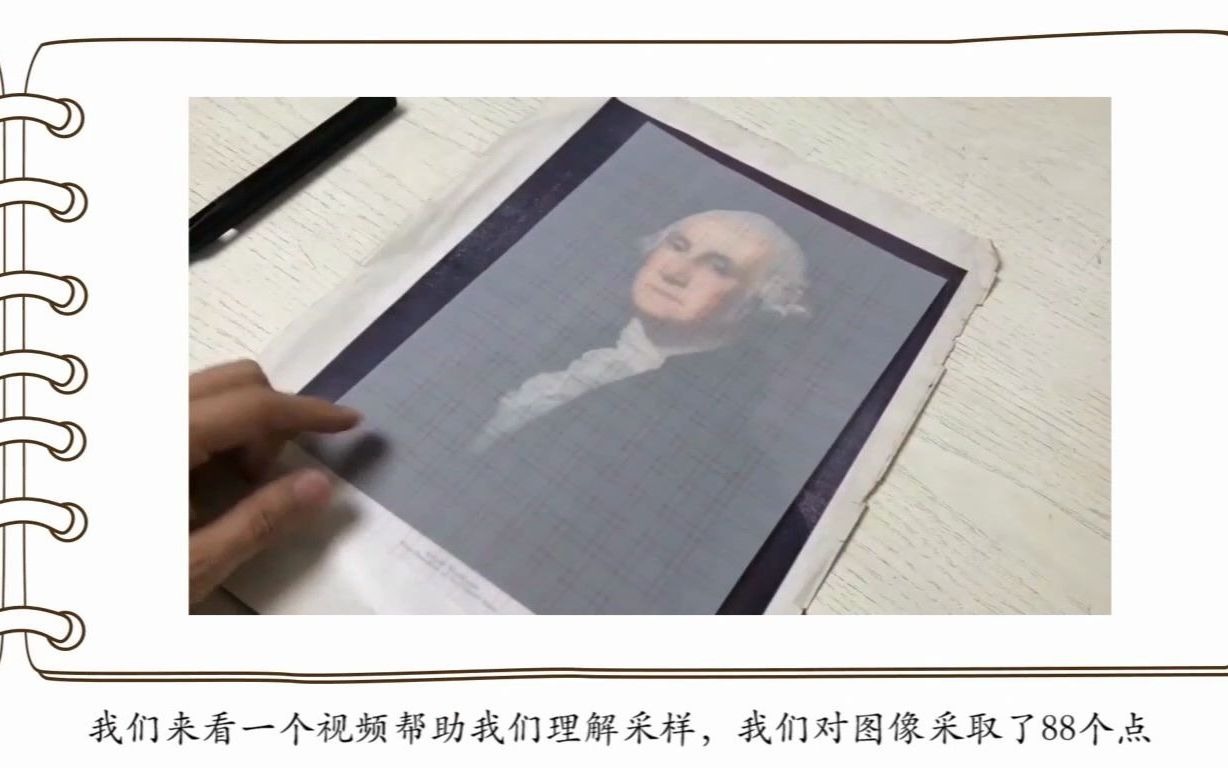 1.2.4图像编码