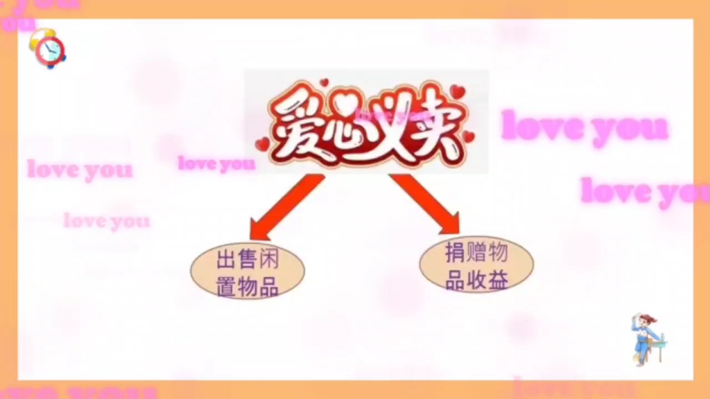 二年级下册第三课《校园义卖,有爱心的活动》