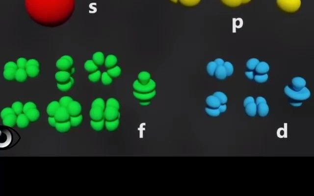 4.1.1电子核外运动情况【人教版高一化学】动画版