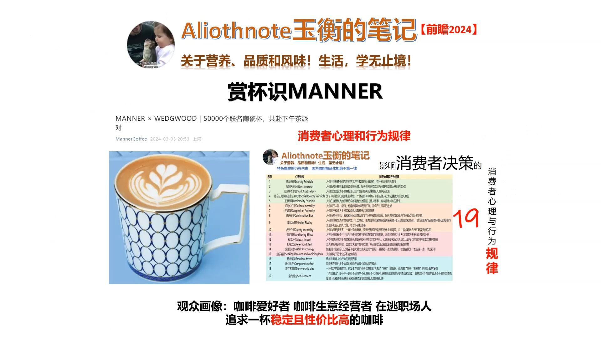 如何用积分兑换率制造稀缺性?赏杯识MANNER【前瞻2024】