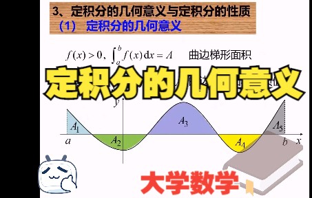 大学数学预科:定积分的几何意义
