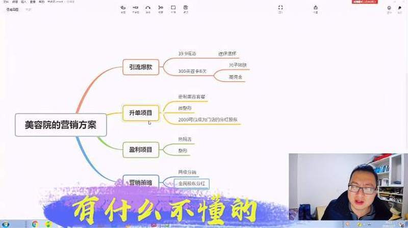 美容院营销案例复盘,利用全民分红第一个月月销三十万