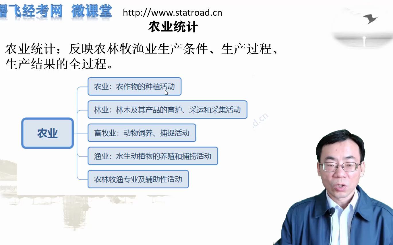 中级统计师考试培训视频-农业统计