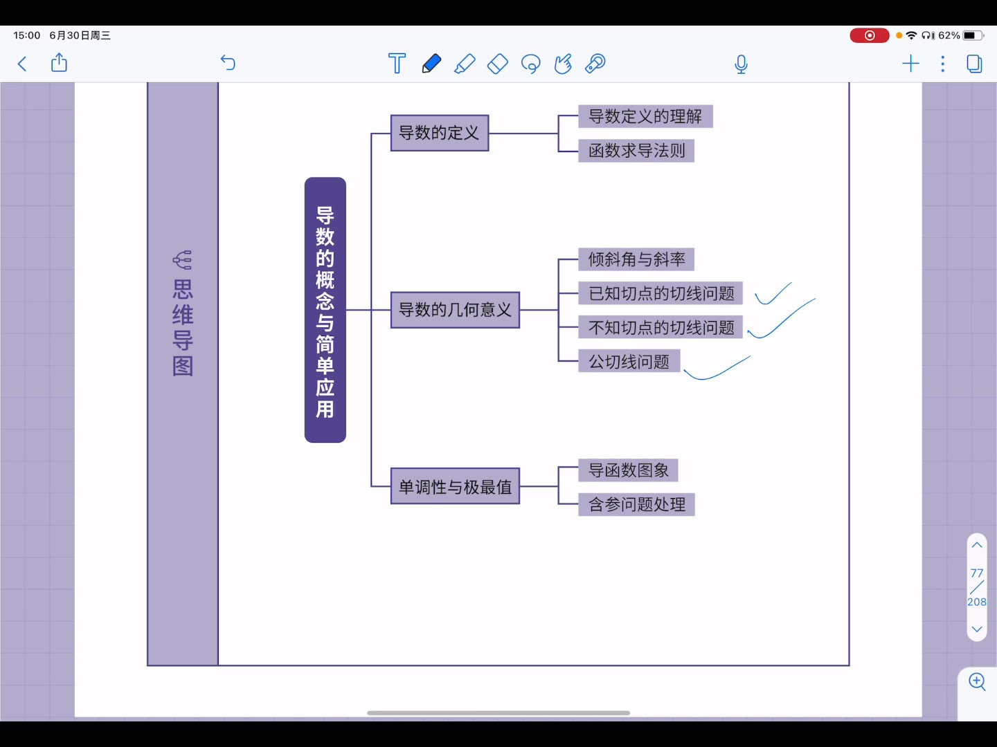 2021高三数学一轮复习第五讲:导数的概念与简单应用(一)