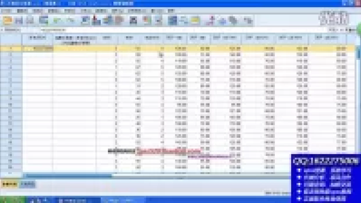 陈老师spss数据分析教程之spss多组变量的描述性统计分析、均值分析