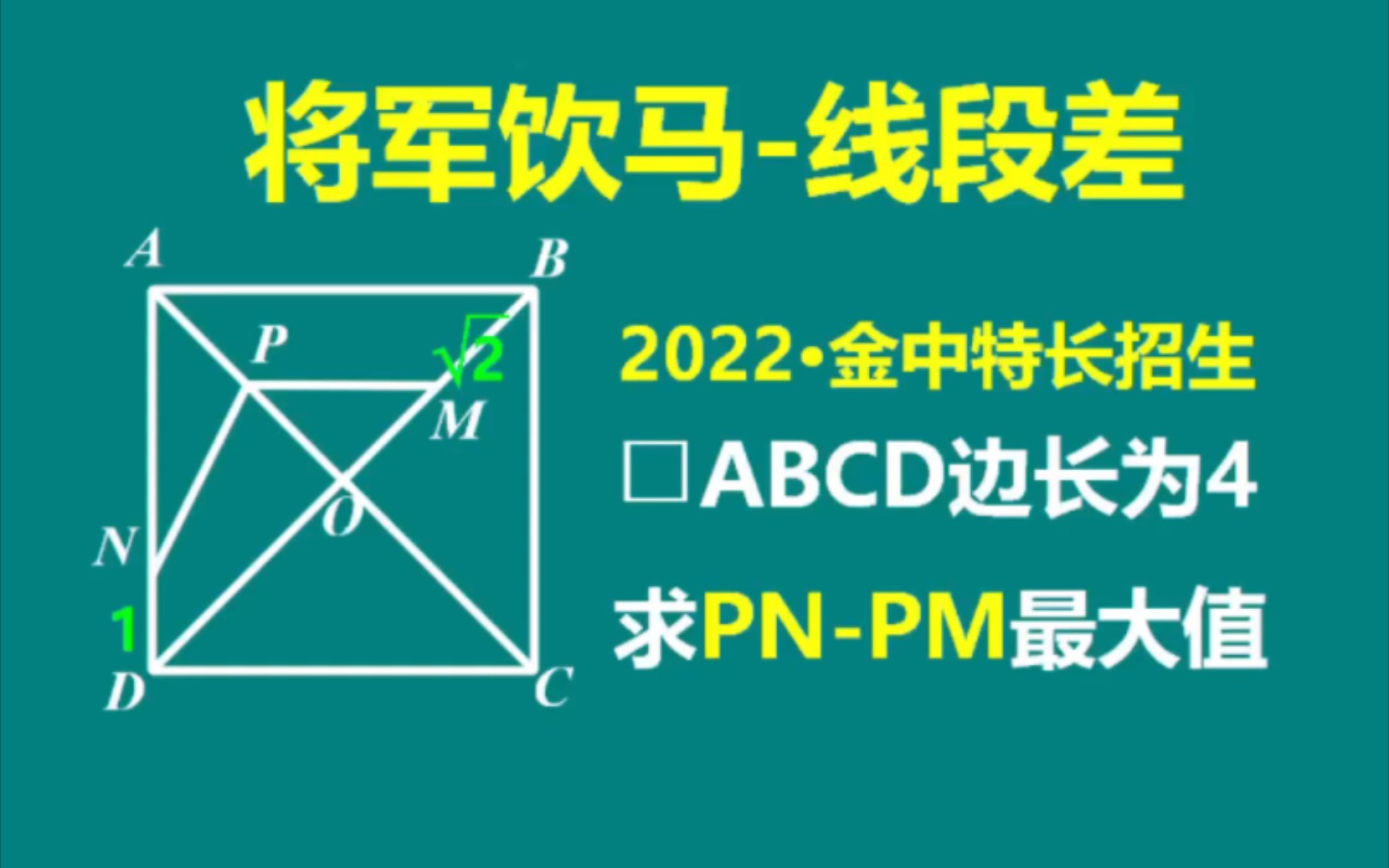 中考动点最值问题,将军饮马一动两定求线段差最大值