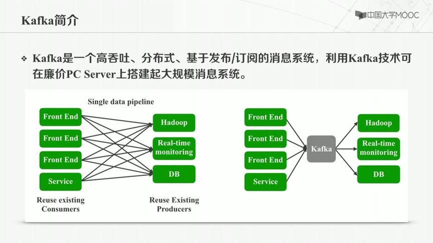 北理工老师主讲大数据基础与应用:第45讲,数据分发中间件