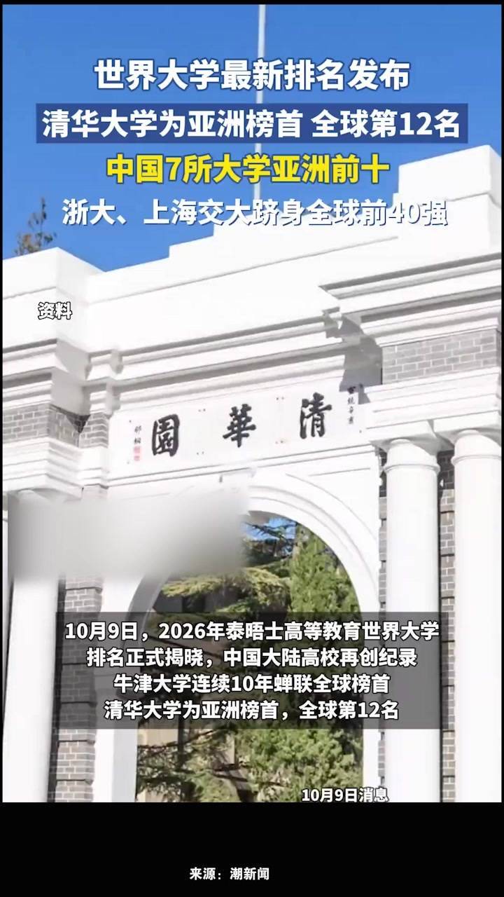 世界大学最新排名发布:清华大学为亚洲榜首、全球第12名,中国7所大学...