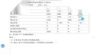 财务管理-现值与终值计算经典题目